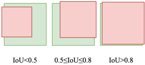 GitHub - TianWen580/mmseg-exp3: OpenMMLab Semantic Segmentation Toolbox ...
