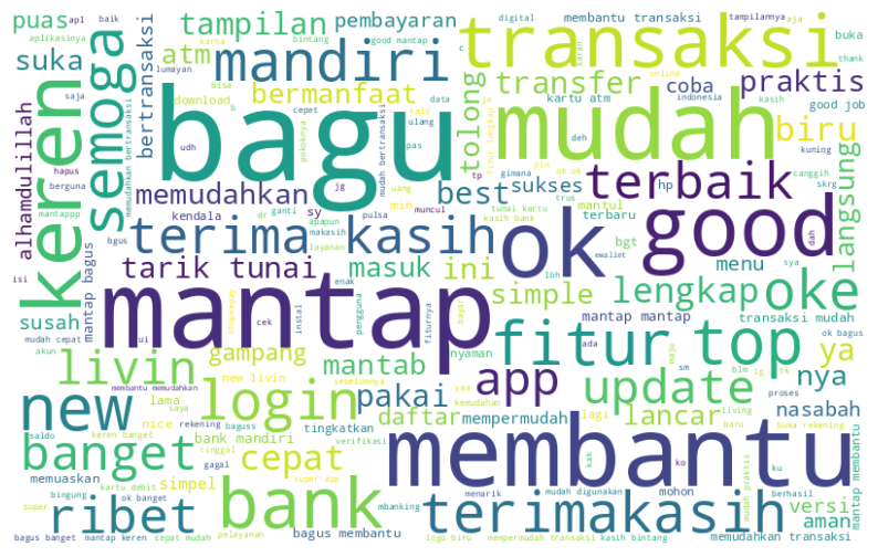 GitHub - candraburhanudin15/analisis-sentimen-Review-Livin-By-Mandiri