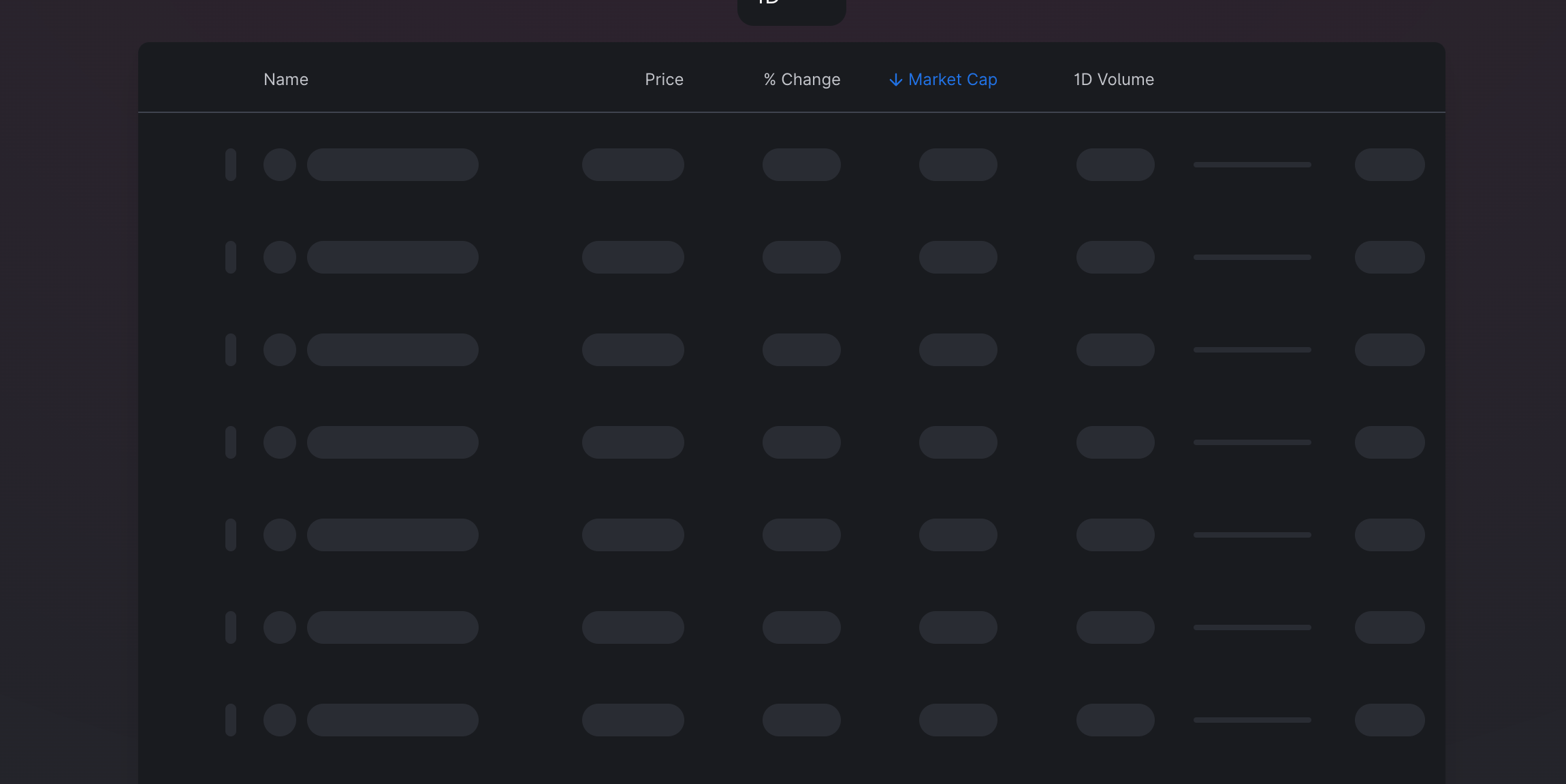 feat: add token table loading state by kayleegeorge · Pull Request ...