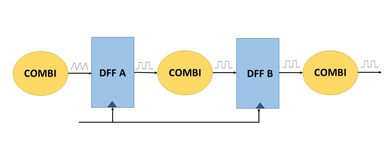 GitHub - teoh5128/intel-sd-training
