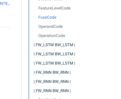 does nnapi (armv7a or armv8a) support model contain lstm ? · Issue #10854 · microsoft ...