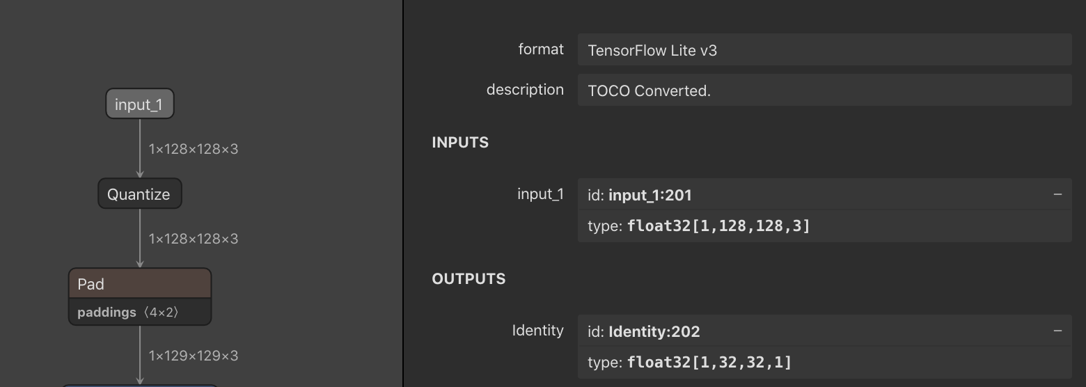 Tflite Can T Quantize Op Transpose Conv · Issue 36707 · Tensorflow Tensorflow · Github