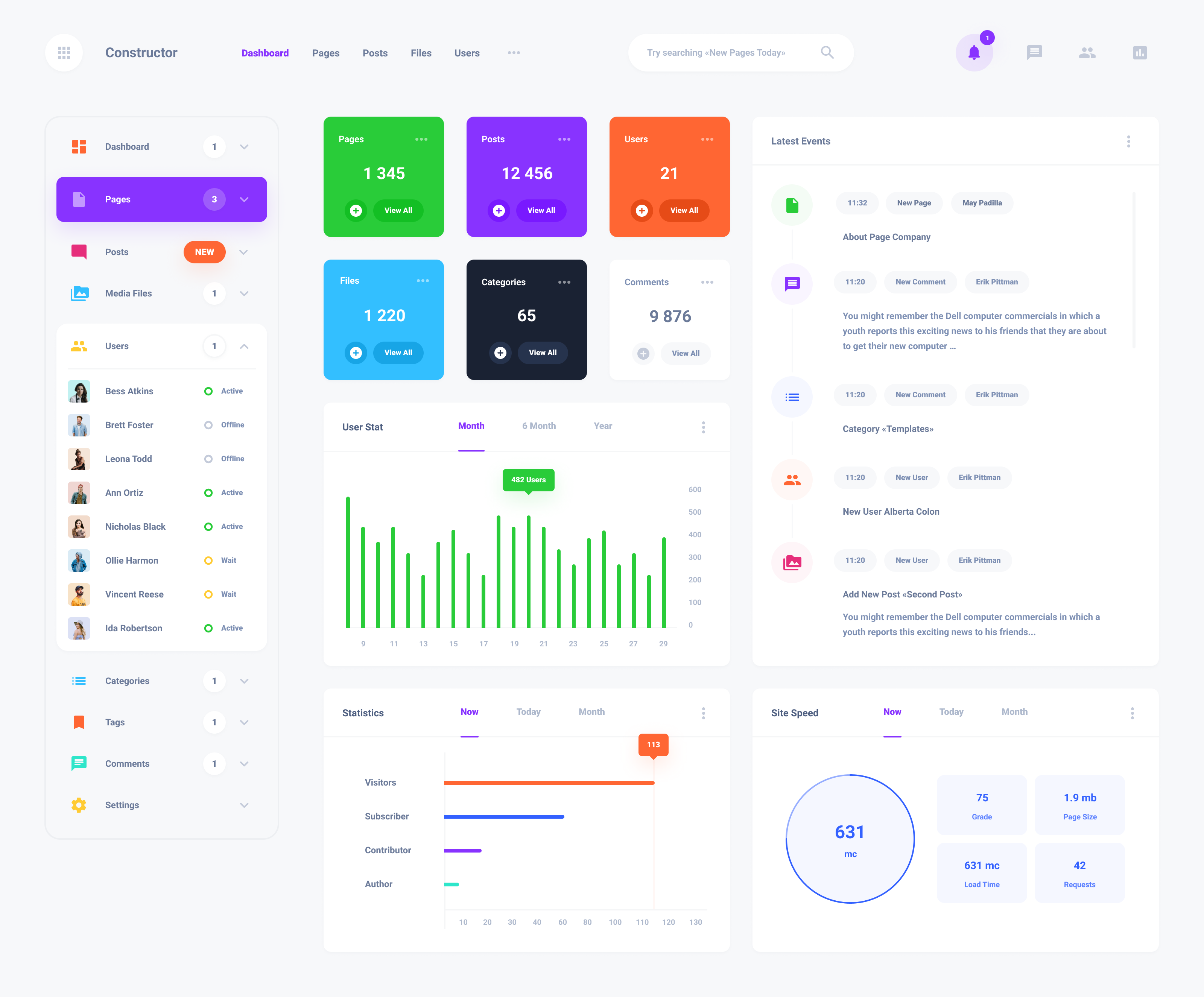 GitHub - busrakk/constructor-dashboard: admin dashboard project developed with react.js