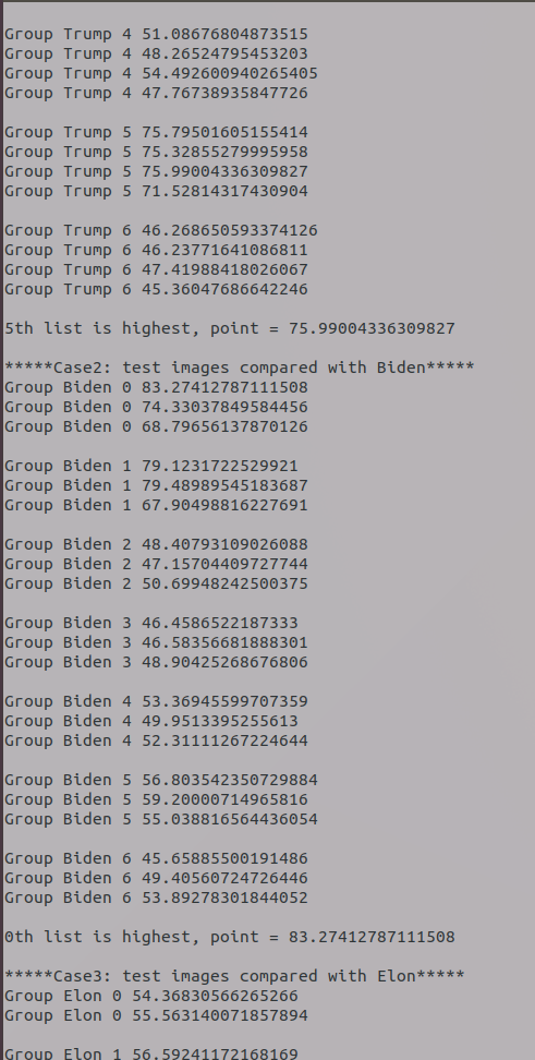 GitHub - LeeSiy/ResNet-Face-Detection-Inference: Inference code for ...