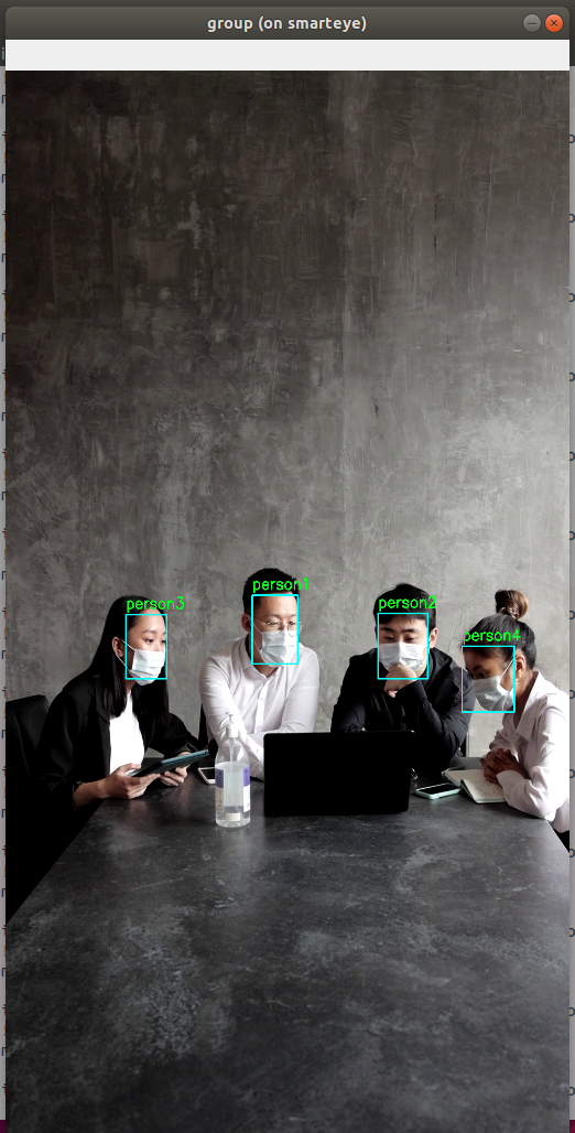 GitHub - LeeSiy/ResNet-Face-Detection-Inference: Inference code for ...