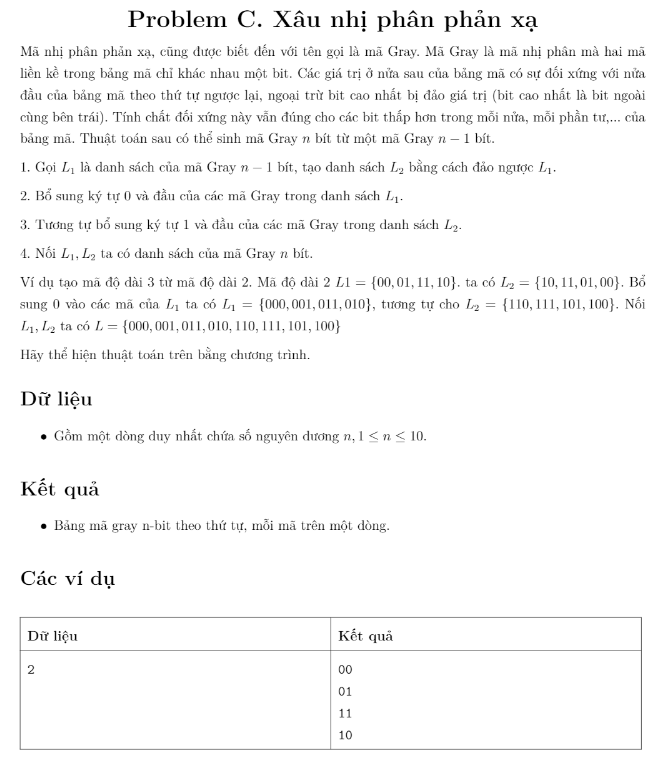 Xâu nhị phân phản xạ · Issue #75 · phamlethaohien/Competitive-Programming-Algorithms · GitHub