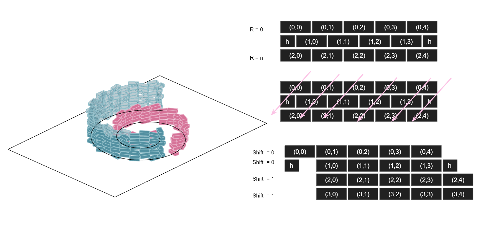 GitHub - Genius-Xue/Brick-wall