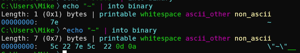 Tilde expansion for external commands is surprising and cannot be opted ...