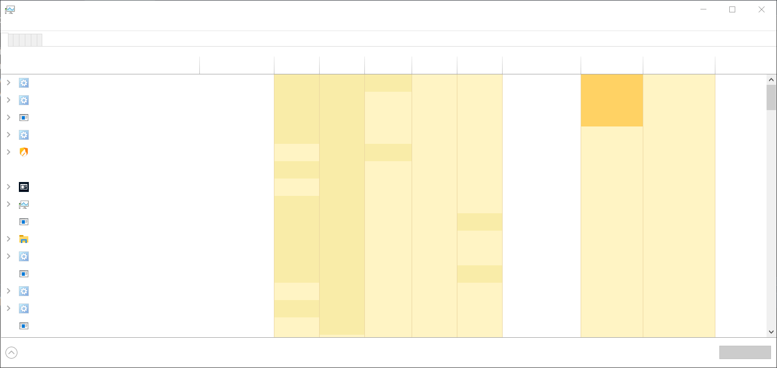 [BUG] 切换字体时列表显示异常, 并导致部分系统进程崩溃 · Issue #80 · royqh1979/RedPanda-CPP · GitHub