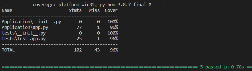 GitHub - katiakata1/Flask-Web-Application: This project was part of ...