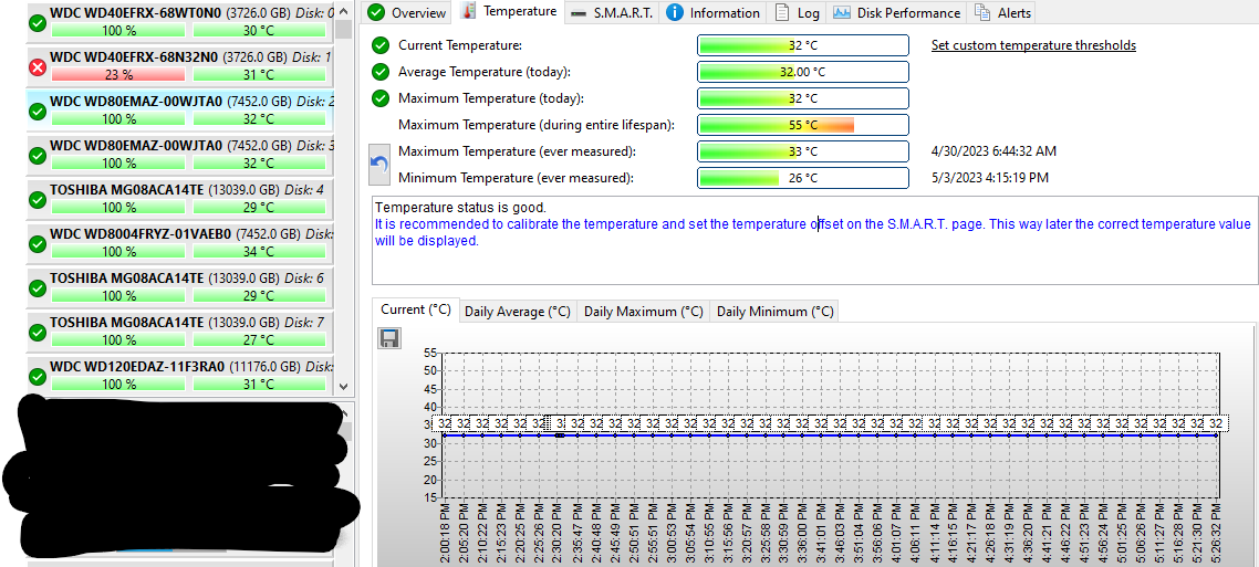 HDD temp through HBA/RAID card · Issue #1073 · LibreHardwareMonitor/LibreHardwareMonitor · GitHub