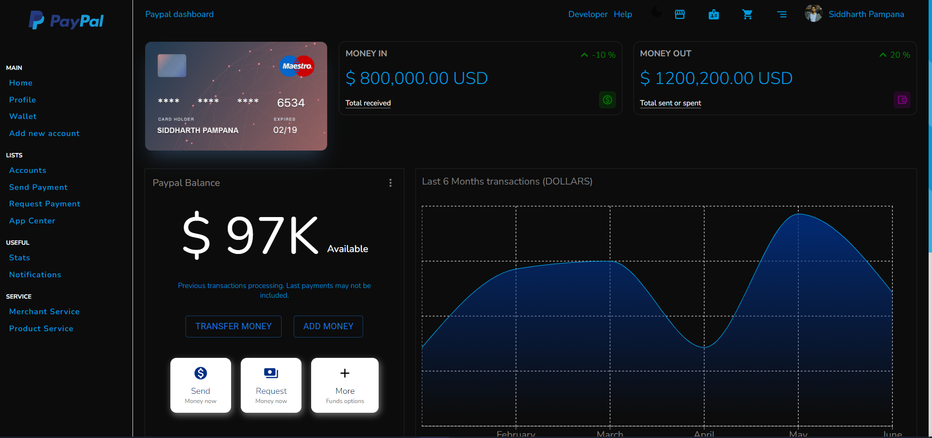 GitHub - siddharth238/paypal-ui-ux-dashboard