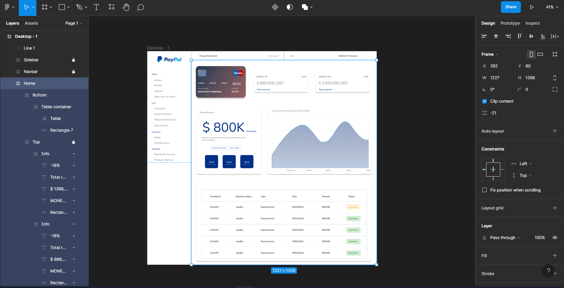 GitHub - siddharth238/paypal-ui-ux-dashboard