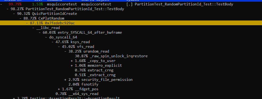 CxPlatRandom extremely slow on Linux · Issue #1282 · microsoft/msquic · GitHub