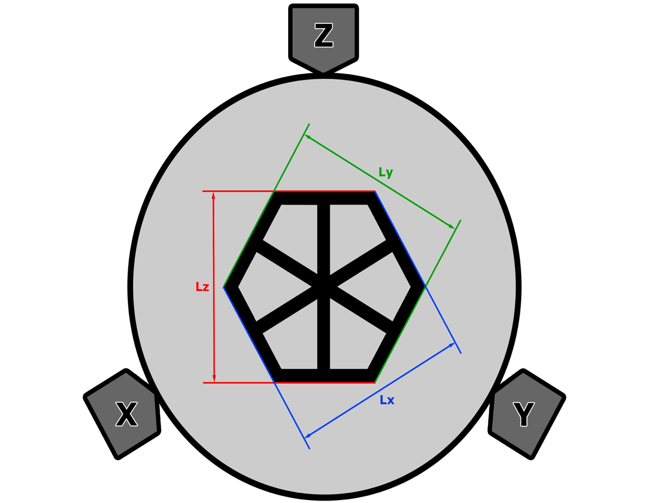 GitHub - KORSiRO/FLSUN-SR