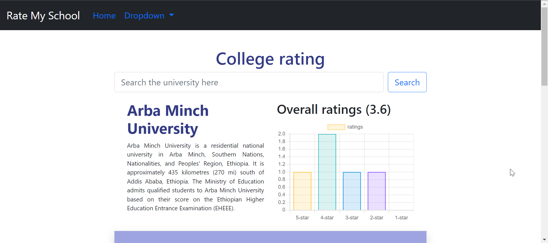 Github Tesfa Eth Web Application