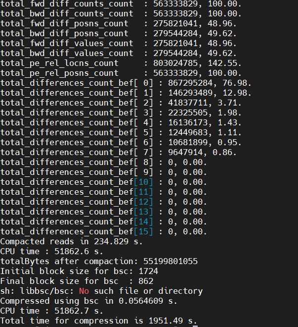 Not Getting Any Output Files · Issue #1 · ParBLiSS/refcom · GitHub