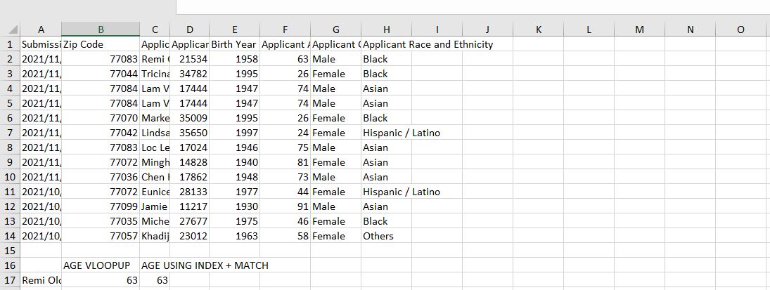 Data-Portfolio/README.md at main · emily1618/Data-Portfolio · GitHub