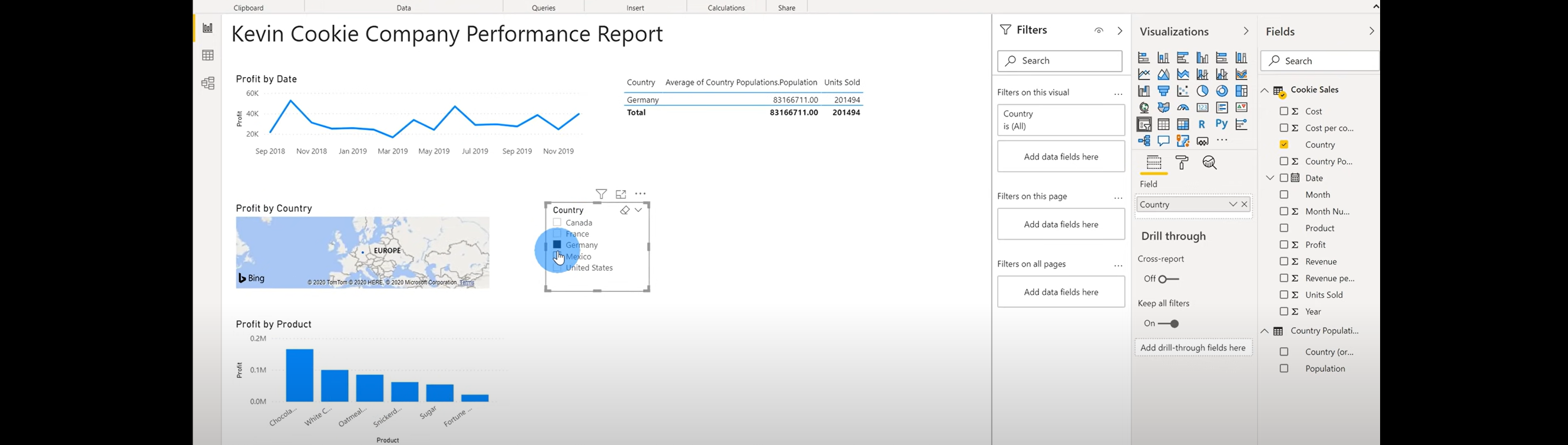Data-Portfolio/README.md at main · emily1618/Data-Portfolio · GitHub