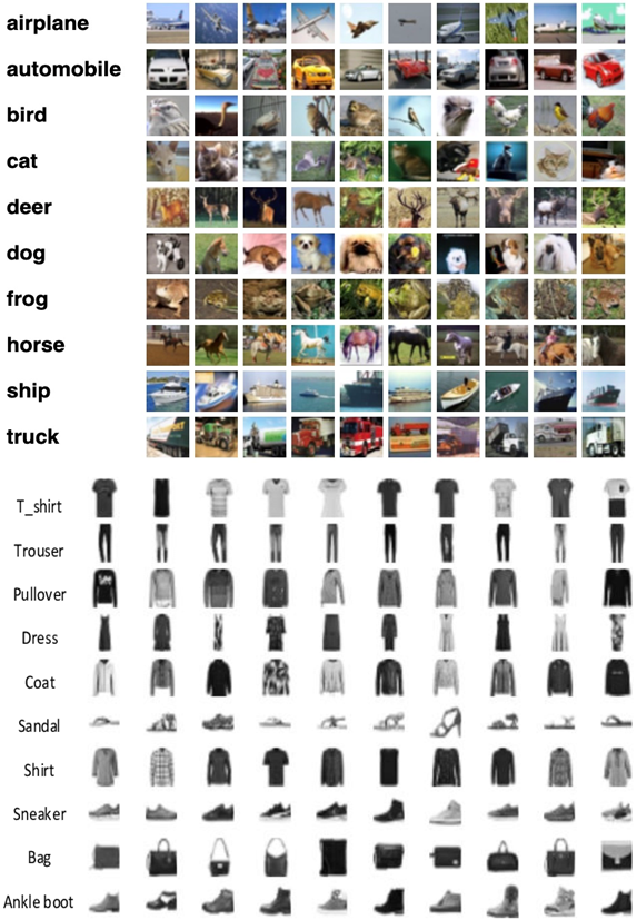 GitHub - alis0712/imageRecognition