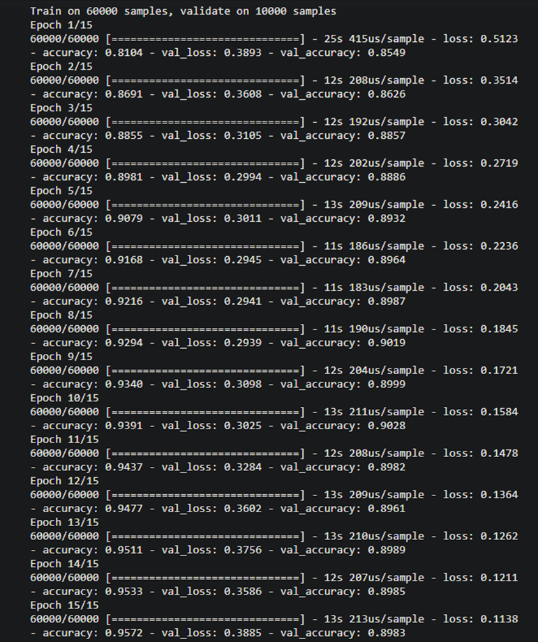 GitHub - alis0712/imageRecognition