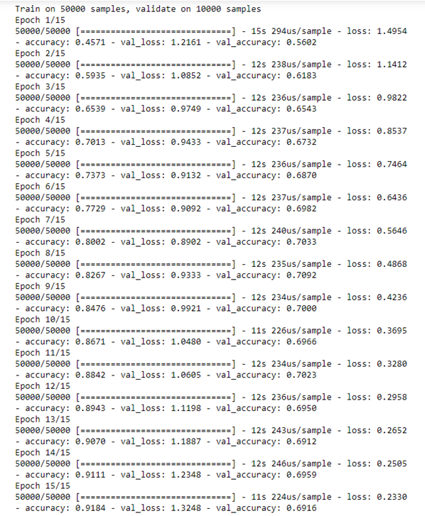 GitHub - alis0712/imageRecognition