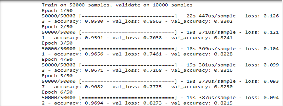 GitHub - alis0712/imageRecognition