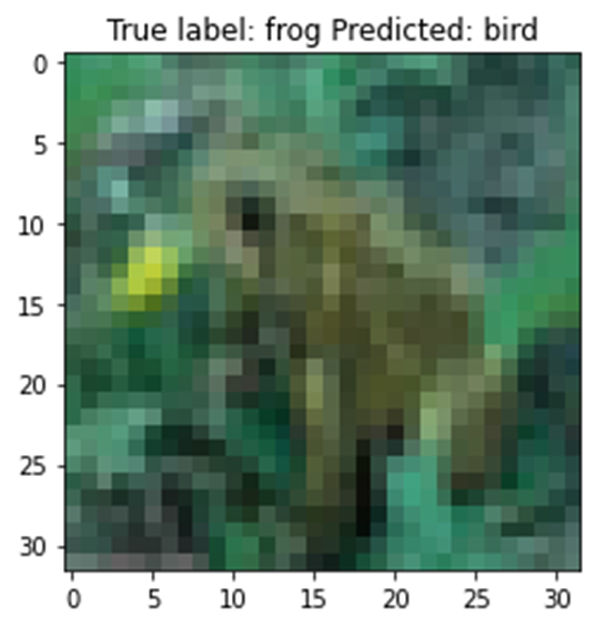 GitHub - alis0712/imageRecognition