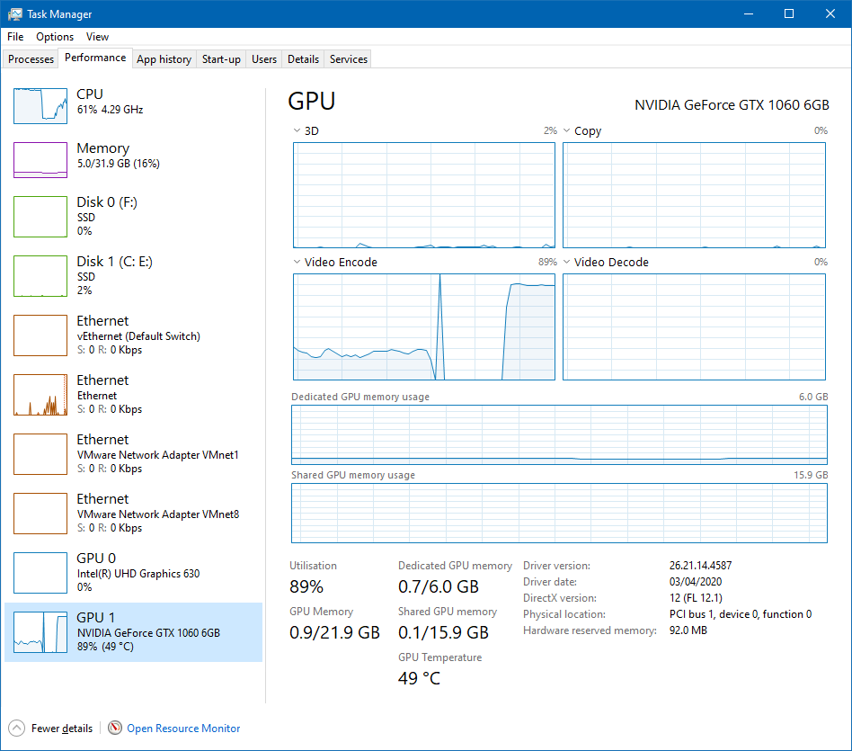 Not detecting NVIDIA GPU on Centos 7 · Issue #2932 · HandBrake/HandBrake · GitHub
