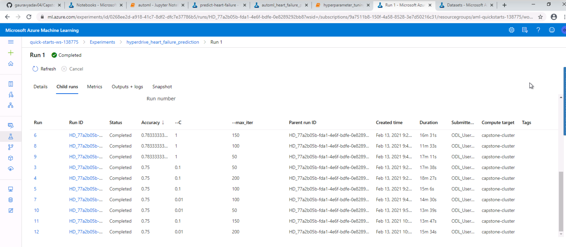 GitHub - gauravyadav04/Capstone-Machine-Learning-Engineer-with-Microsoft-Azure-Nanodegree