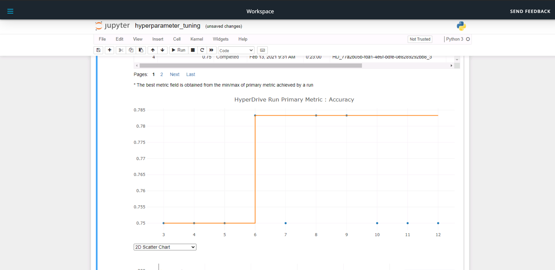 GitHub - gauravyadav04/Capstone-Machine-Learning-Engineer-with-Microsoft-Azure-Nanodegree