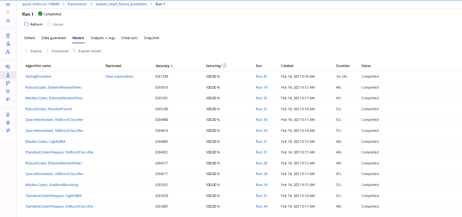 GitHub - gauravyadav04/Capstone-Machine-Learning-Engineer-with-Microsoft-Azure-Nanodegree