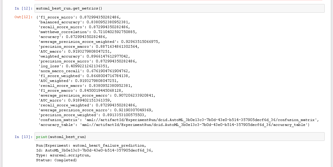 GitHub - gauravyadav04/Capstone-Machine-Learning-Engineer-with-Microsoft-Azure-Nanodegree