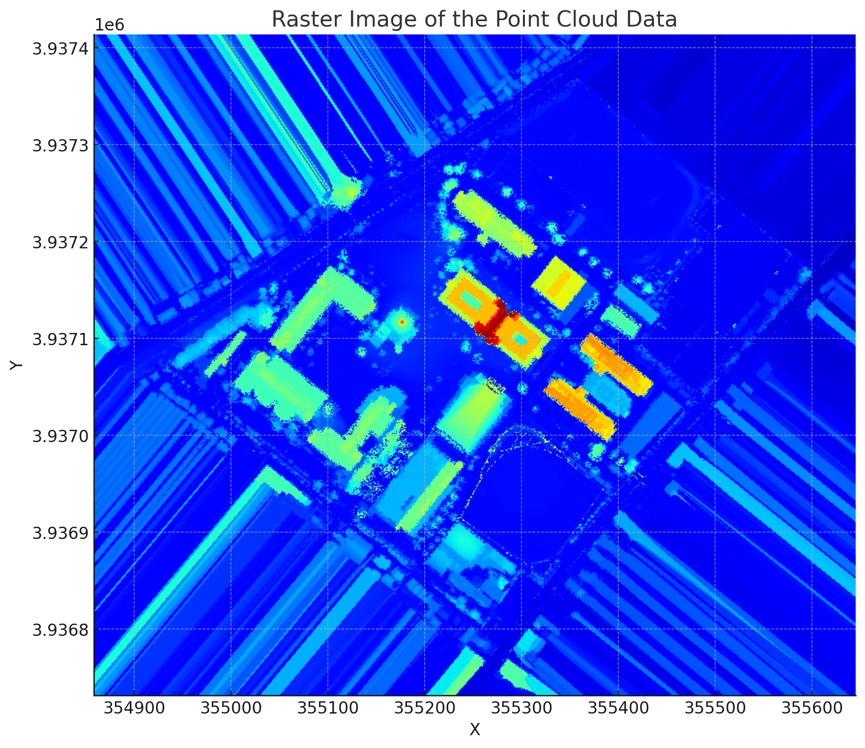 XYが逆になった · Issue #25 · furuhashilab/chatgpt4plateau · GitHub