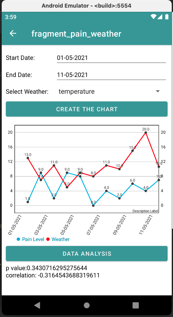 GitHub - hattiehy/pain_diary_app: A pain record application