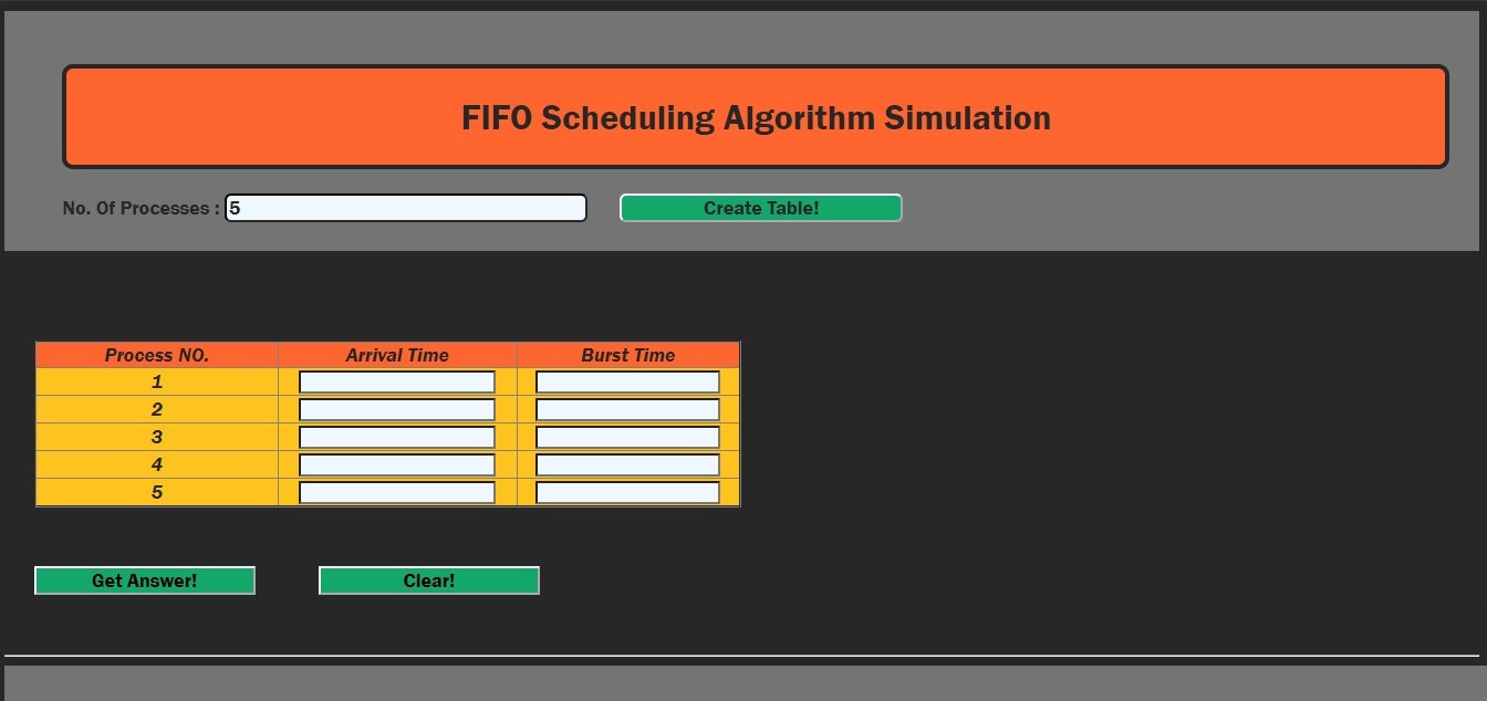 GitHub - MeetM15/FIFO