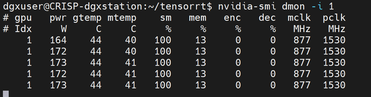 Correct Metrics For Gpu Usage · Issue 2882 · Nvidiatensorrt · Github 