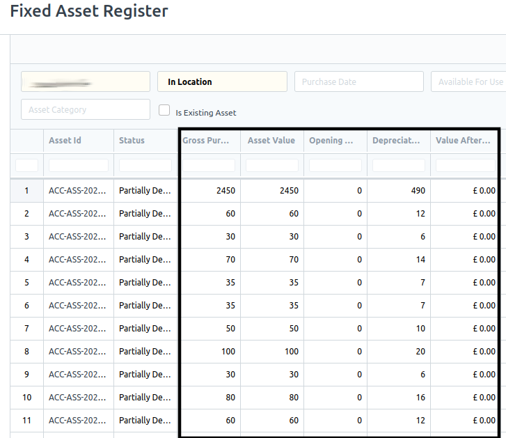 Fixed Asset Register (current asset value is not correct) · Issue #25280 · frappe/erpnext · GitHub