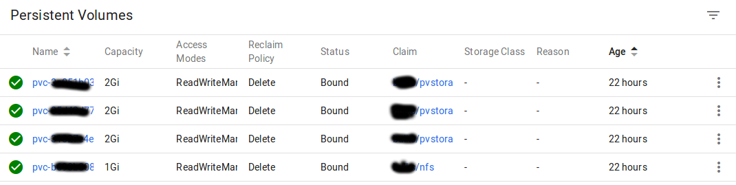 Nfs Provisioner Update Storageclassname Definition · Issue 898 · Kubernetes Retiredexternal 