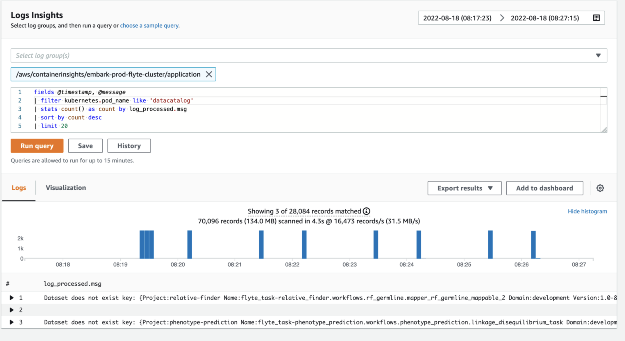 [BUG] Propeller Panic On K8s Array Task (datacatalog implicated) · Issue #2786 · flyteorg/flyte ...