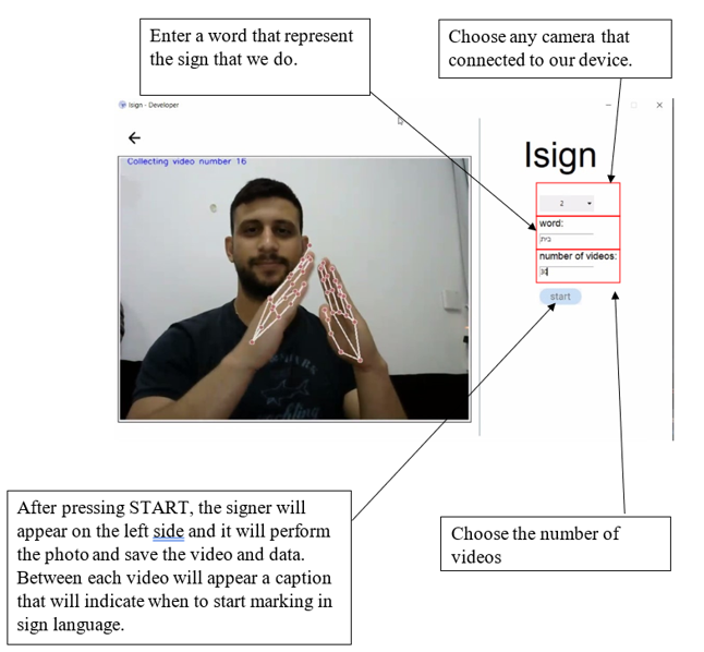GitHub - meni7665/Isign: Israeli Sign Language Translator