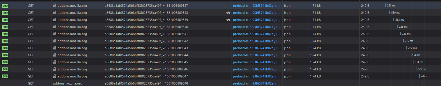 Add On Submitionvalidation Never Finishes · Issue 1482 · Mozilla