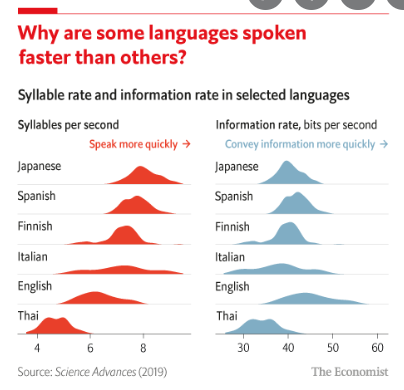 Feature request: `create_density()` function to address shortcomings of histograms. · Issue #208 ...