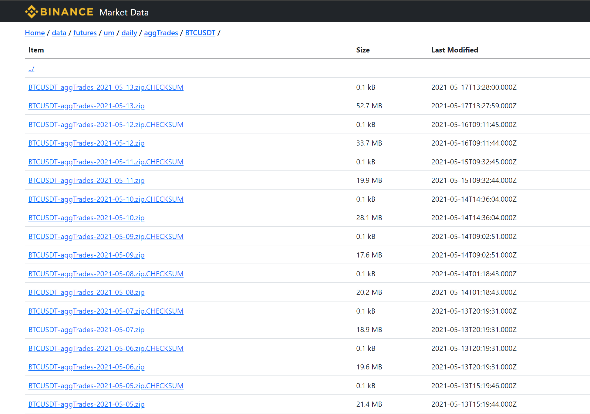 GitHub · Where software is built
