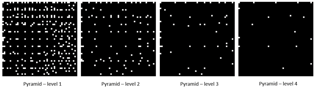 GitHub - jlaime/3d-object-loc-CV: Adapted implementation of the paper "CAD-based recognition of ...