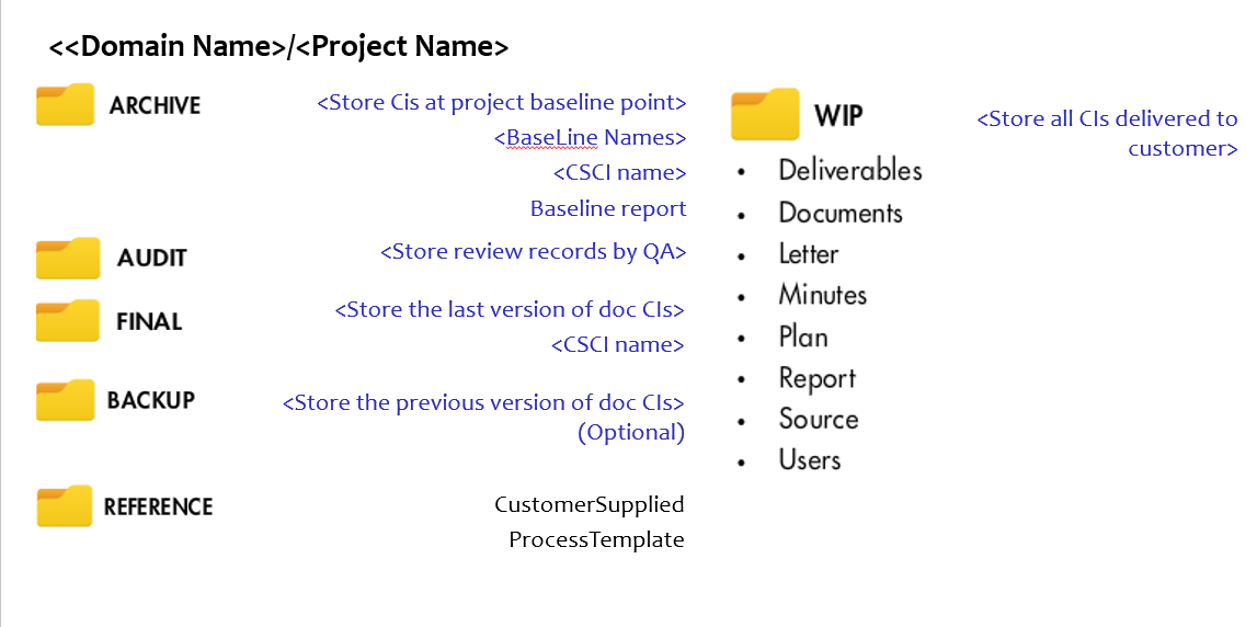 GitHub - dungnguyen1801/MockProject