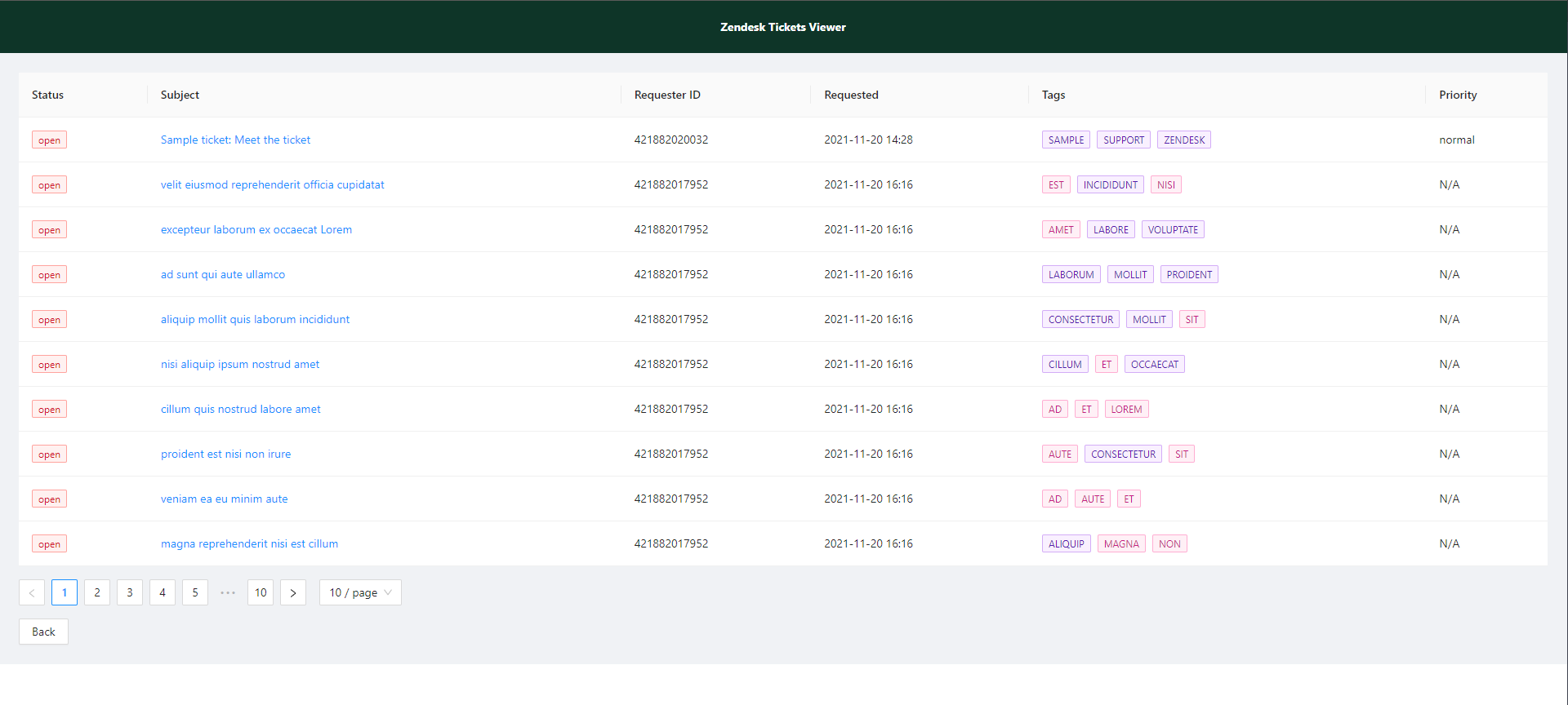 GitHub - jzhan253/ZendeskTicketViewer: Zendesk 2022 Summer Internship Coding Challenge