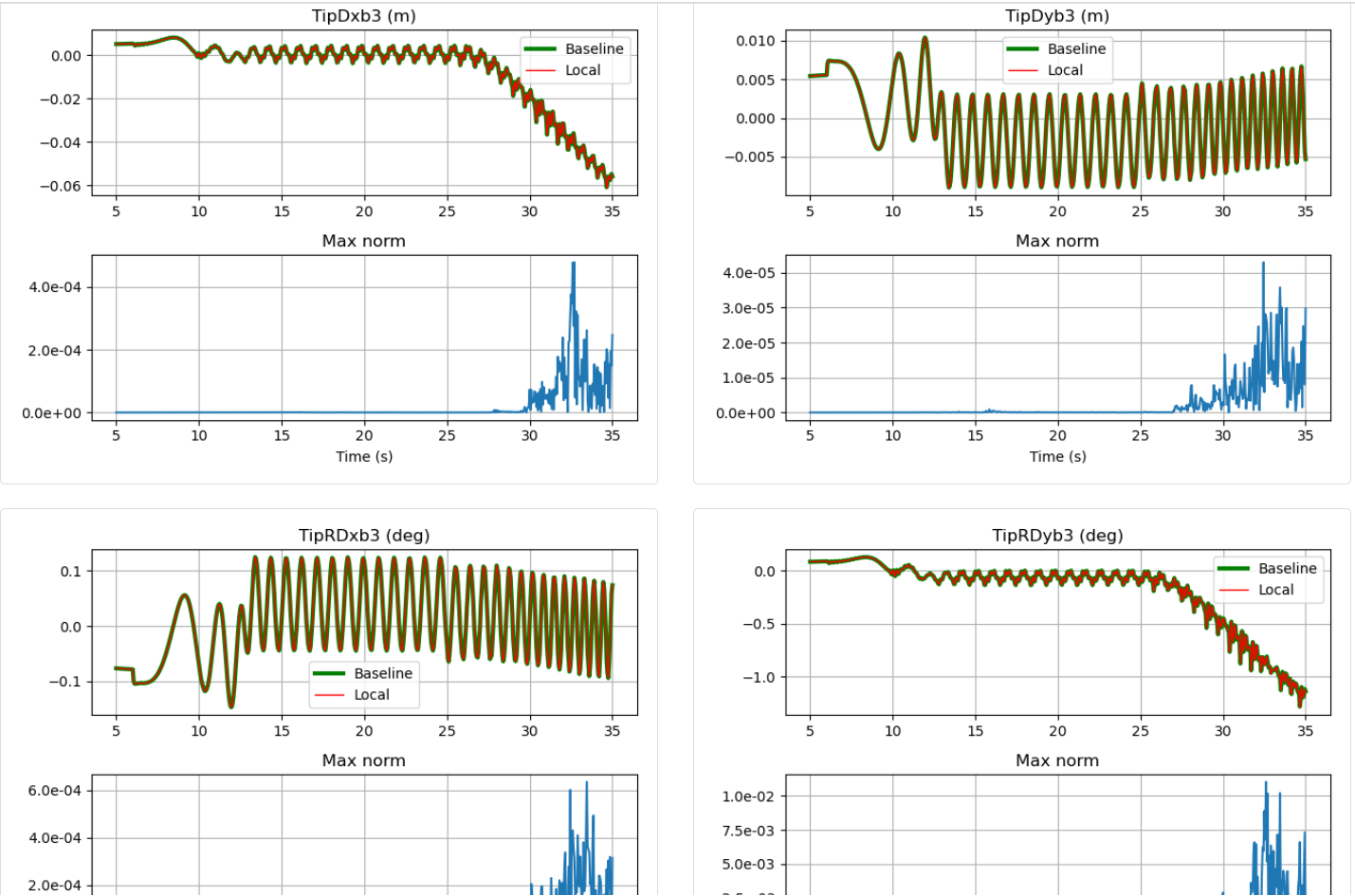 Trouble Opening FAST.sln to Set Up OpenFAST · Issue #131 · OpenFAST ...