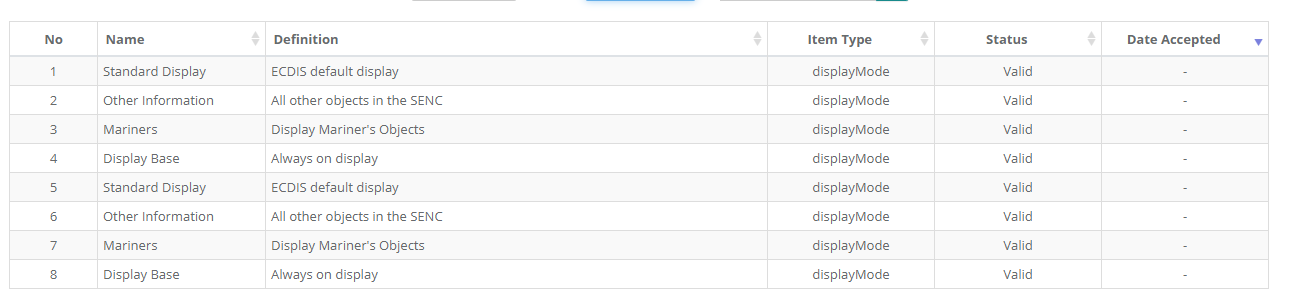 Update PC with xmlID values · Issue #8 · iho-ohi/S-101_Portrayal-Catalogue · GitHub