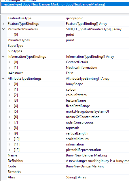 Buoy New Danger Marking · Issue #46 · S-101-Portrayal-subWG/Working ...